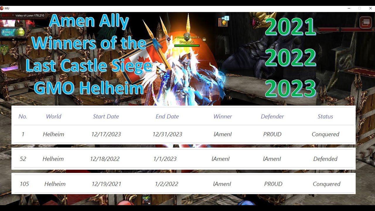 CS 23-12-2023 | AMEN ALLY | Helheim Server - Global MU Online S18.1.3 - LAST CASTLE SIEGE OF ...