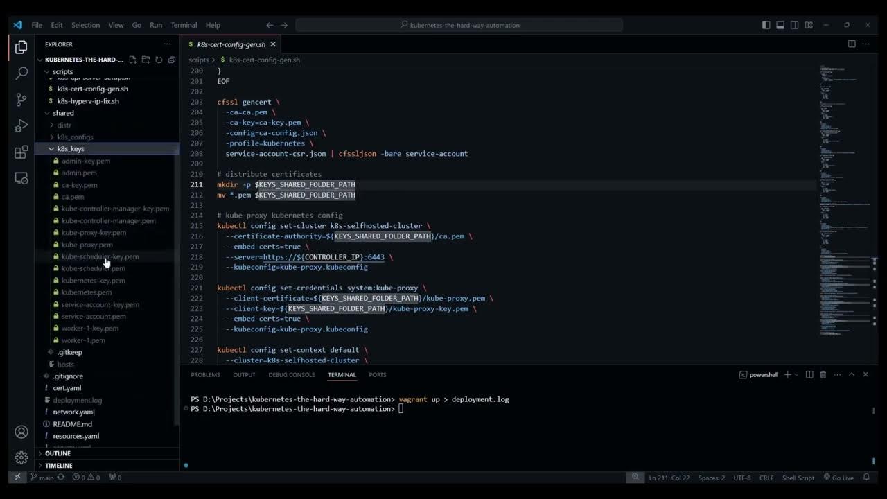 Mastering Kubernetes: Deploying a Self-Hosted Cluster with Vagrant (IaC ...