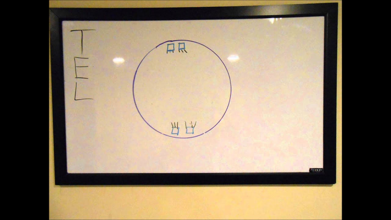 Mitosis Amy Pisacreta and Danielle Cusmano Period 4 - YouTube