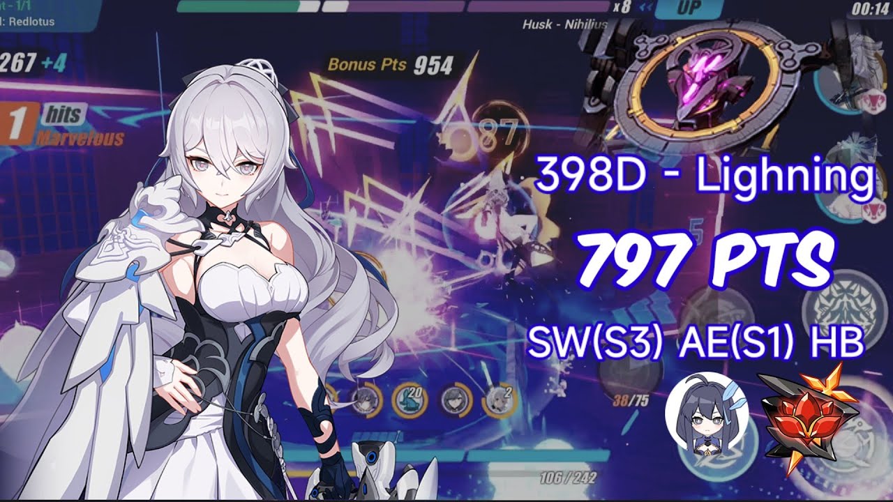 Honkai Impact 3 - [Redlotus 398D] Husk Nihilus (Lightning) 797 Pts - SW ...