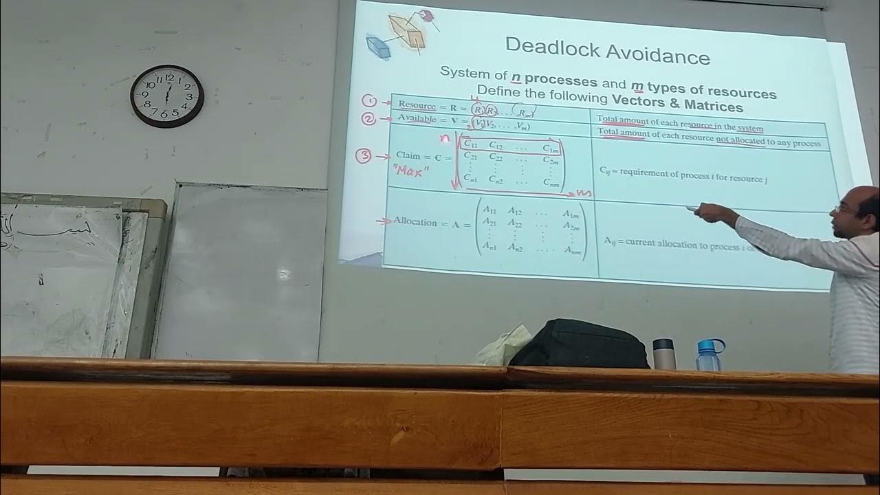 Lecture 9 Part 2 OS (Dr. Ahmed Salah 2023) Recorded by. Aya - YouTube