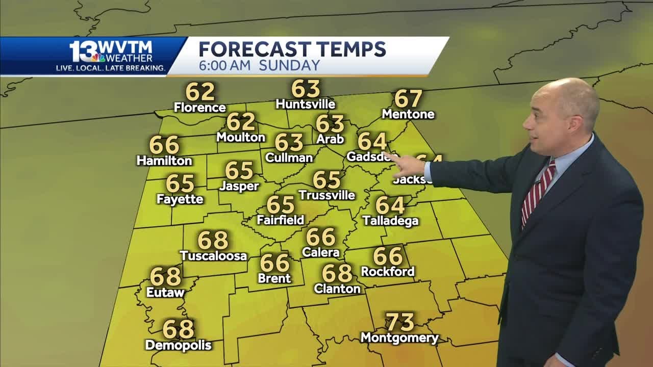 Cold Front Coming! An August cold front hits Alabama Friday, and the ...