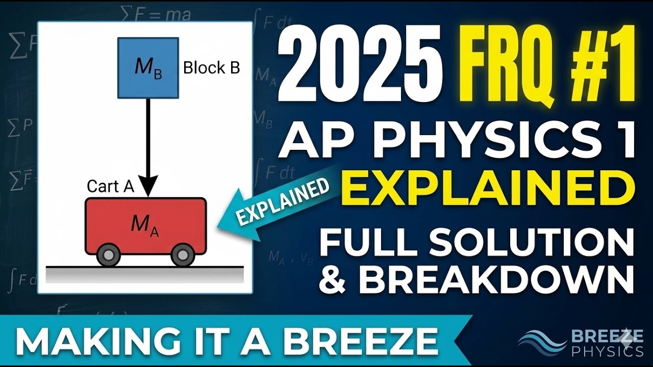 2025 AP Physics 1 FRQ 1: Solving the Cart & Block Momentum and Kinetic ...