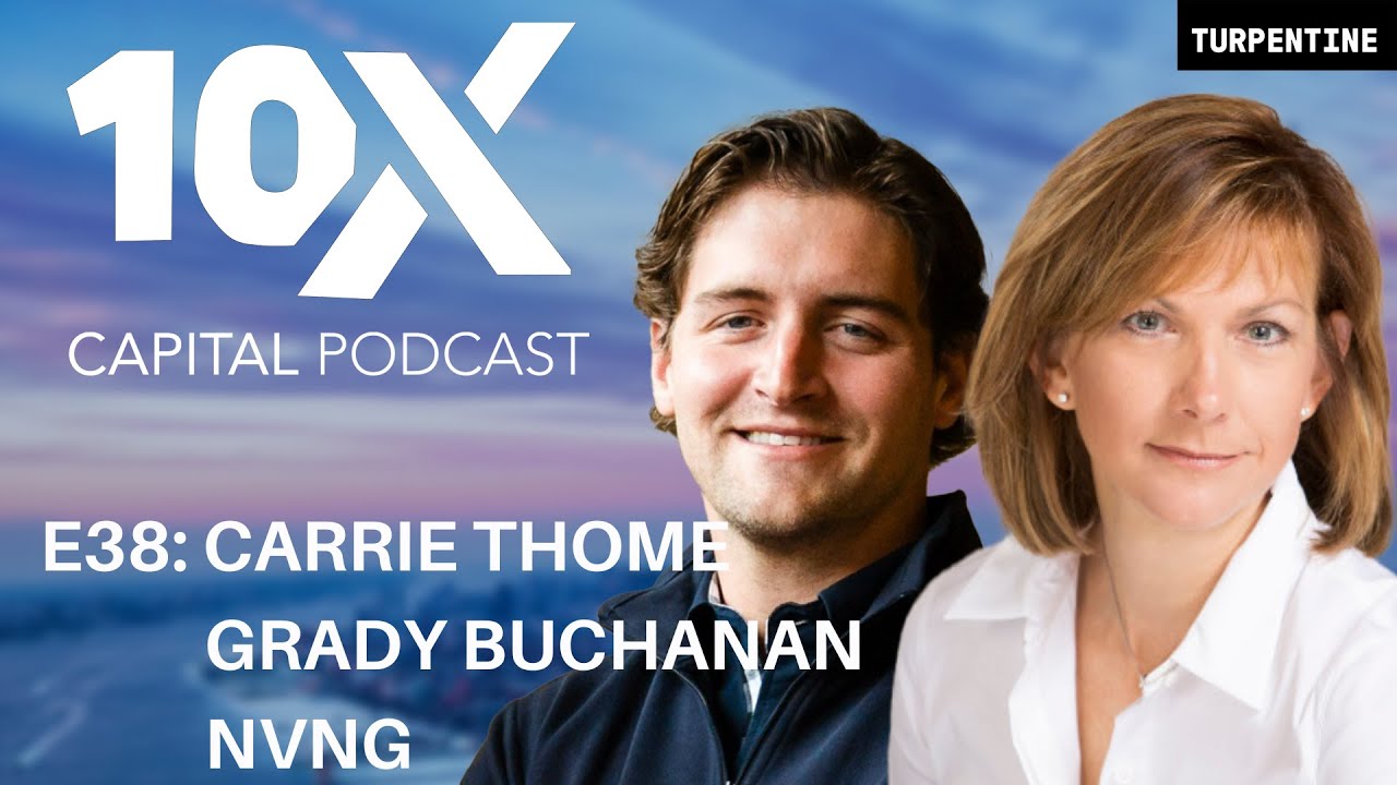 Carrie Thome & Grady Buchanan of NVNG on How to Raise Capital from ...