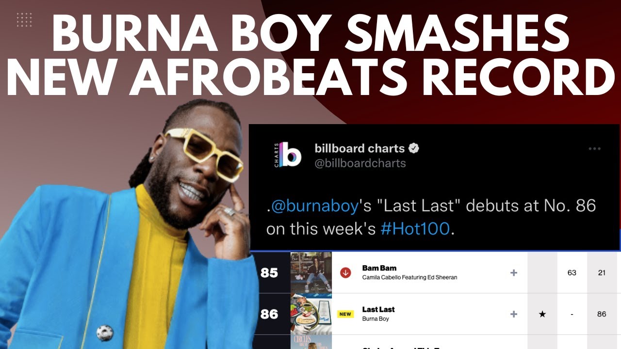 BURNA BOY Debut BillBoard Hot 100 Entry | Has Odogwu Finally Arrived ...