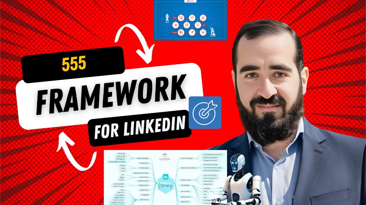 How to create 125 pieces of content for LinkeDIn quickly! 555 Framework by Joe Apfelbaum evyAI ...