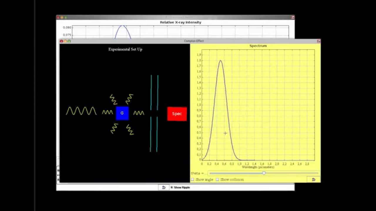 FISICA: raggi X, diffusione Thomson ed effetto Compton - YouTube