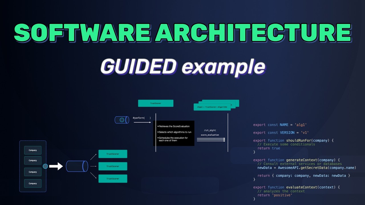 System Design Architecture: a Real Example // Trust Scorer // Software ...
