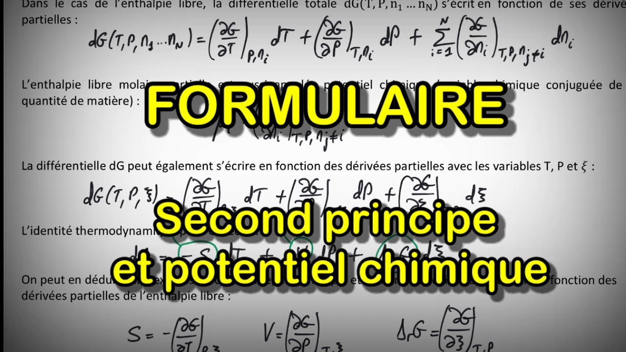 🔥 THERMOCHIMIE DU SECOND PRINCIPE : Synthèse de cours - YouTube