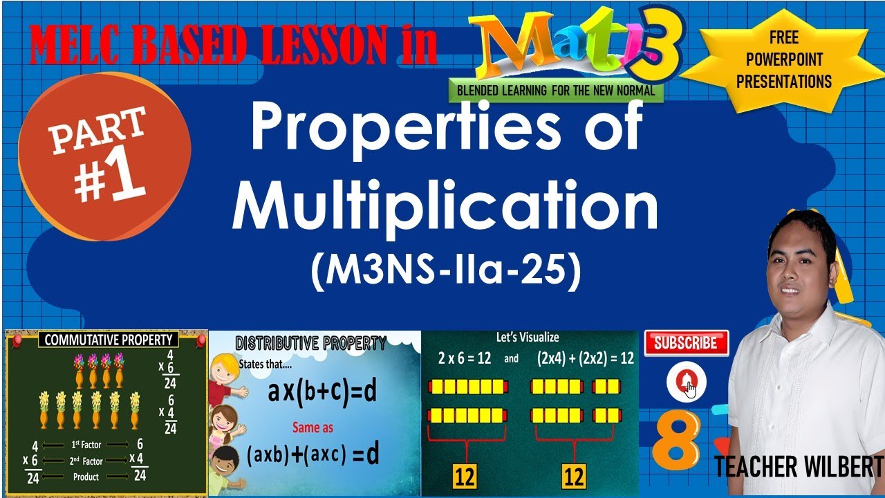 PROPERTIES OF MULTIPLICATION part 1 (Grade's 2 and 3 MATH) - YouTube