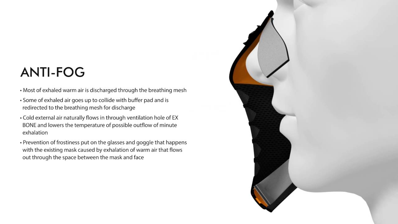 NAROO MASK R5 : Professional Sports Mask - 46seconds - YouTube