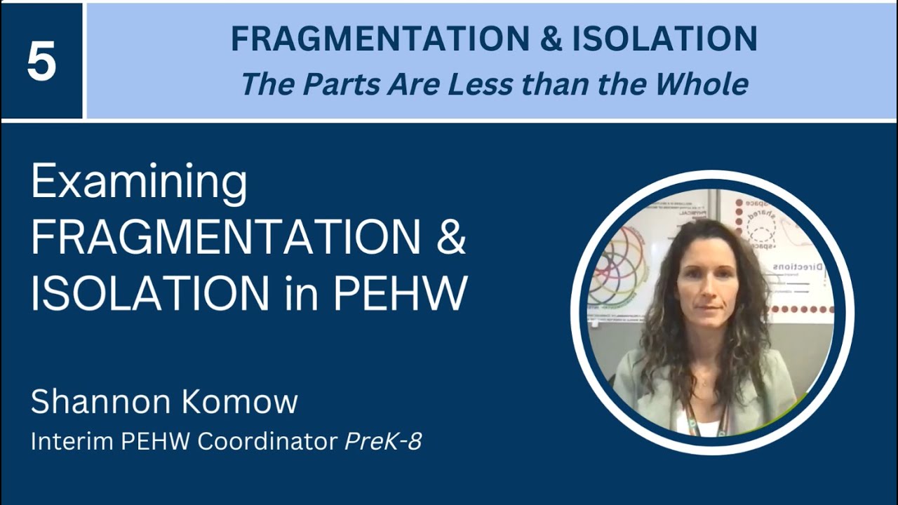 5 - FRAGMENTATION & ISOLATION - YouTube