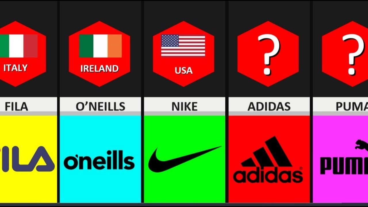 Comparison Popular Sportswear Brands From Different Countries YouTube comparison-popular-sportswear-brands-from-different-countries-youtube