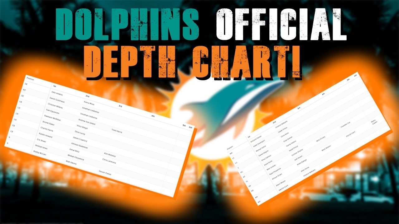Miami Dolphins Official 2019 Depth Chart! - YouTube