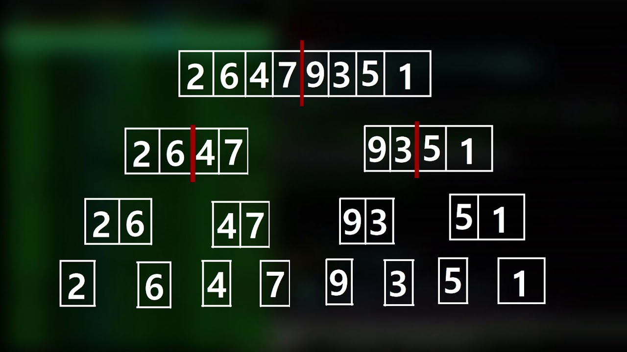 Merge Sort Algorithmus Erklärung (German) - YouTube