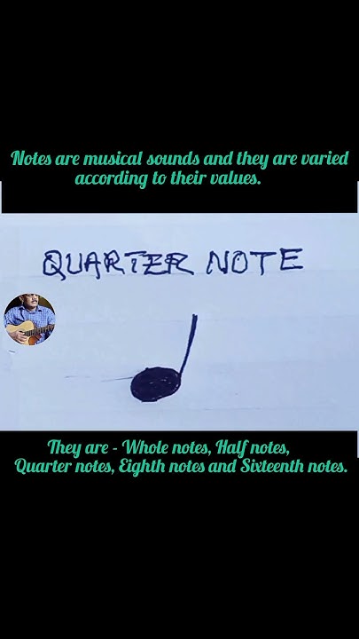 NOTES, Whole notes, Half notes, Quarter notes, Eighth notes, Sixteenth ...