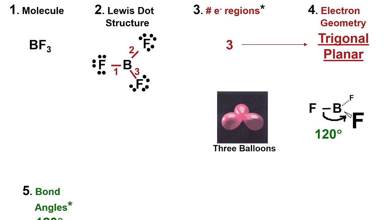 Srbr2 Lewis Dot Structure