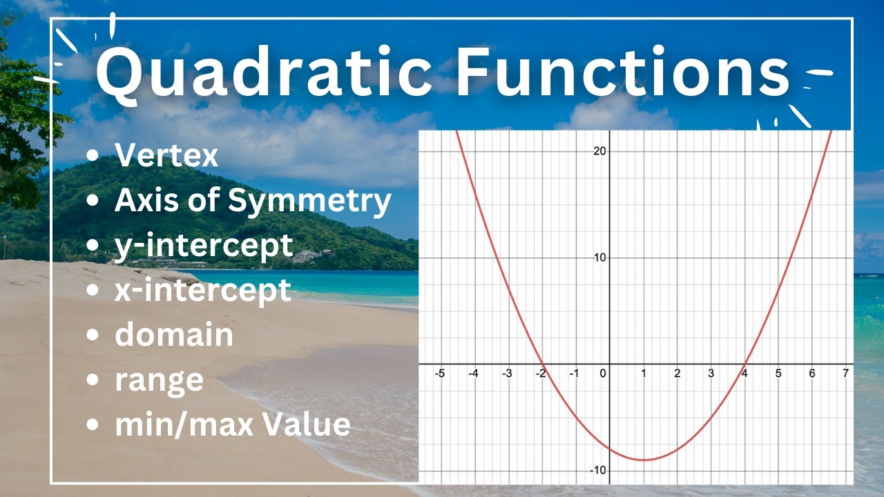 Algebra- Quadratic Function: Parabola- Explained and Made easy - YouTube
