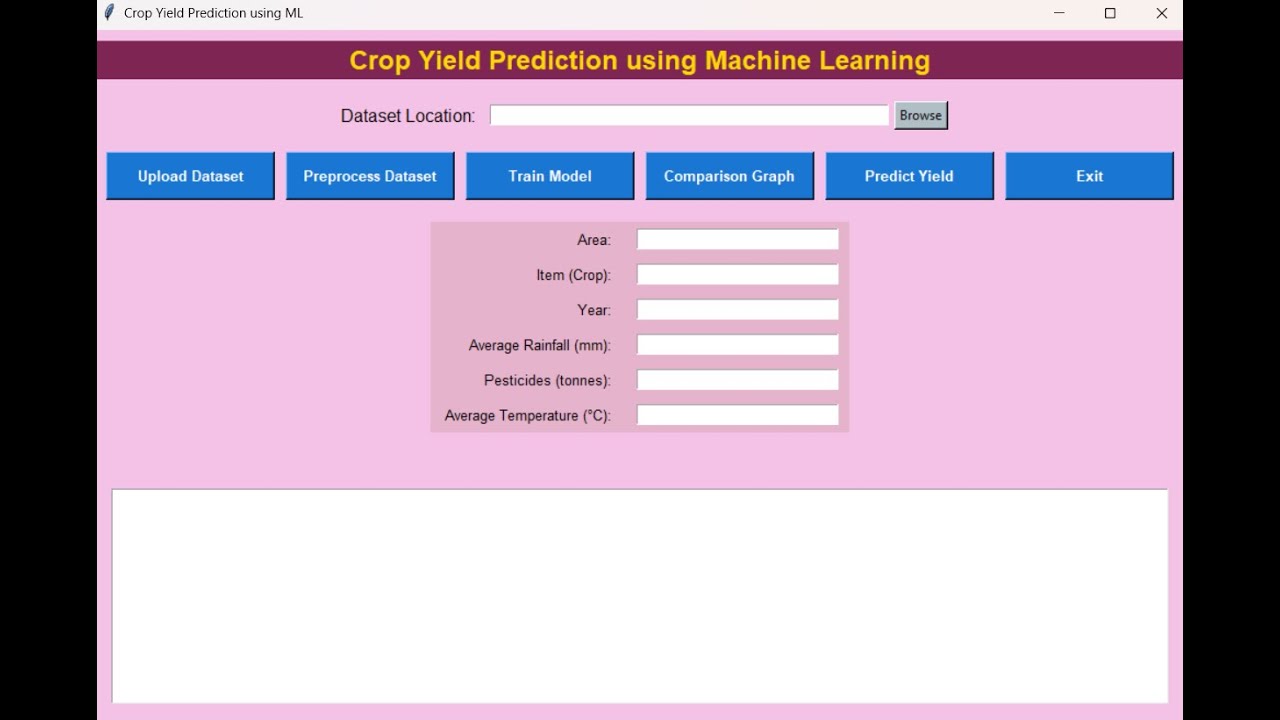 Crop Yield Prediction using Machine Learning | Machine Learning ...