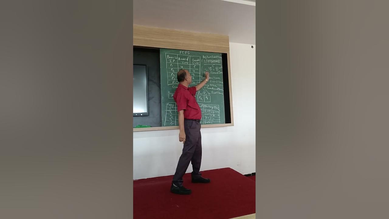 FCFS scheduling Numerical - YouTube