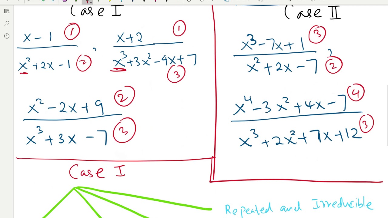 Partial Fraction Decomposition-Summary of all different cases-Lesson-2 ...