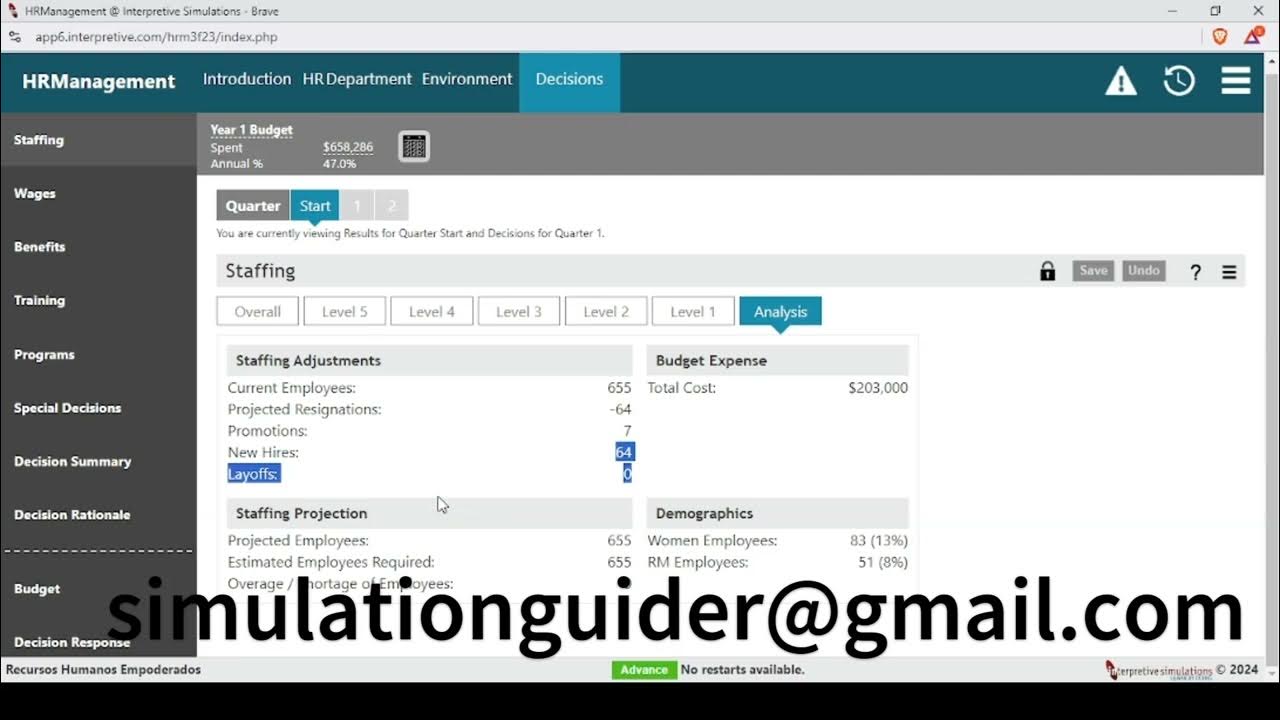 Interpretive business simulation game: HR Management Ultimate guide ...