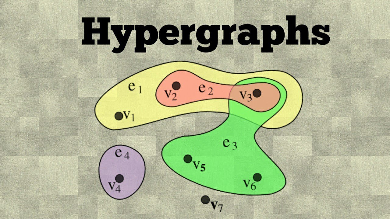 Hypergraphs - YouTube