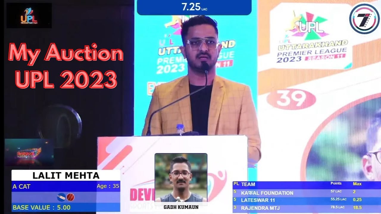 My Auction Moment | UPL 2023 | The Park Navi Mumbai - YouTube