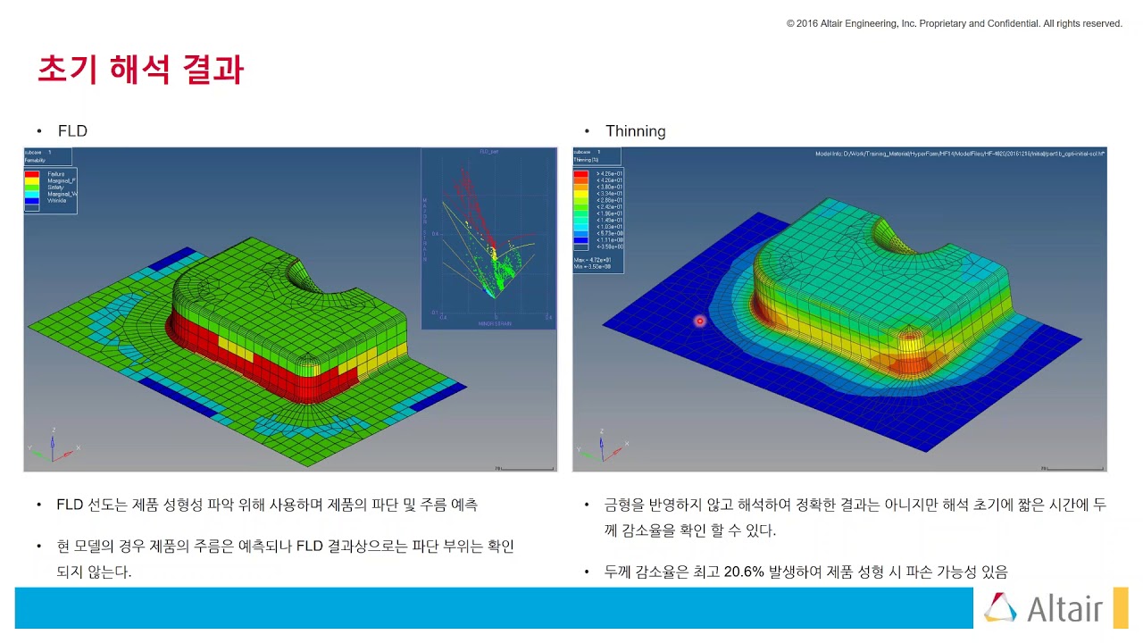 [HyperForm] #성형해석 | "성형 해석 시 소재 형상 및 공정조건 최적화" - YouTube
