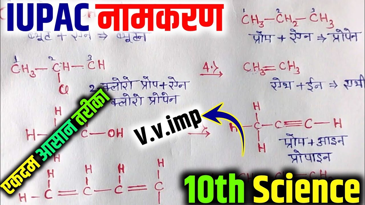IUPAC नाम कैसे निकाले | How to find out iupac name | iupac namkaran ...