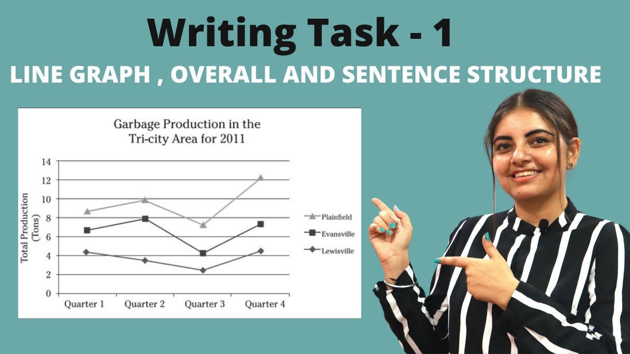 IELTS Writing task - 1 Line Graph - YouTube