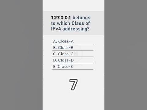 MCQ-44 | Understanding IPv4 Addressing: IP Address 127.0.0.1 - YouTube