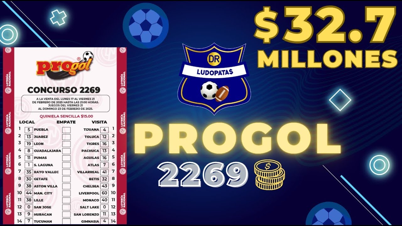 Análisis Progol #2269 | $32.7 Millones ⚽💰 - YouTube