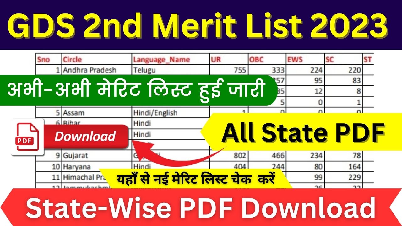 GDS 2nd Merit List Kaise Dekhe | How To Download GDS 2nd Merit List ...