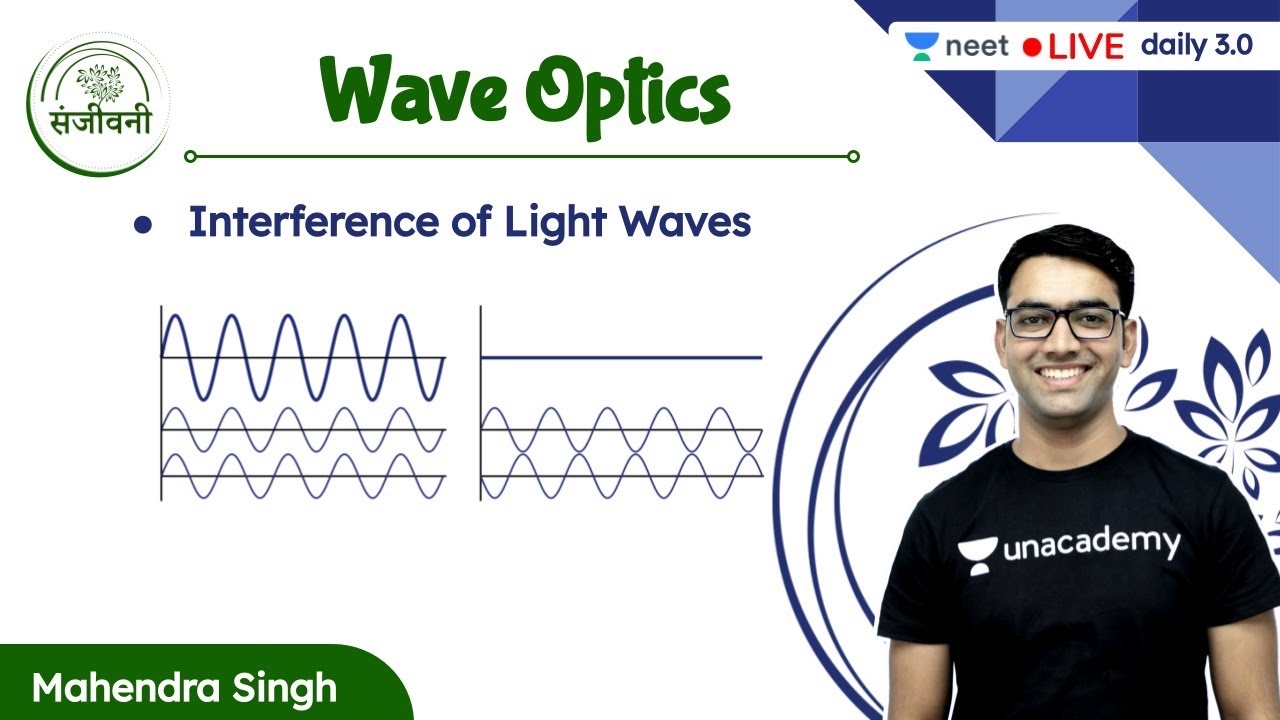 Interference of Light Waves | Wave Optics | L2 | Unacademy NEET | Mahendra Singh - YouTube