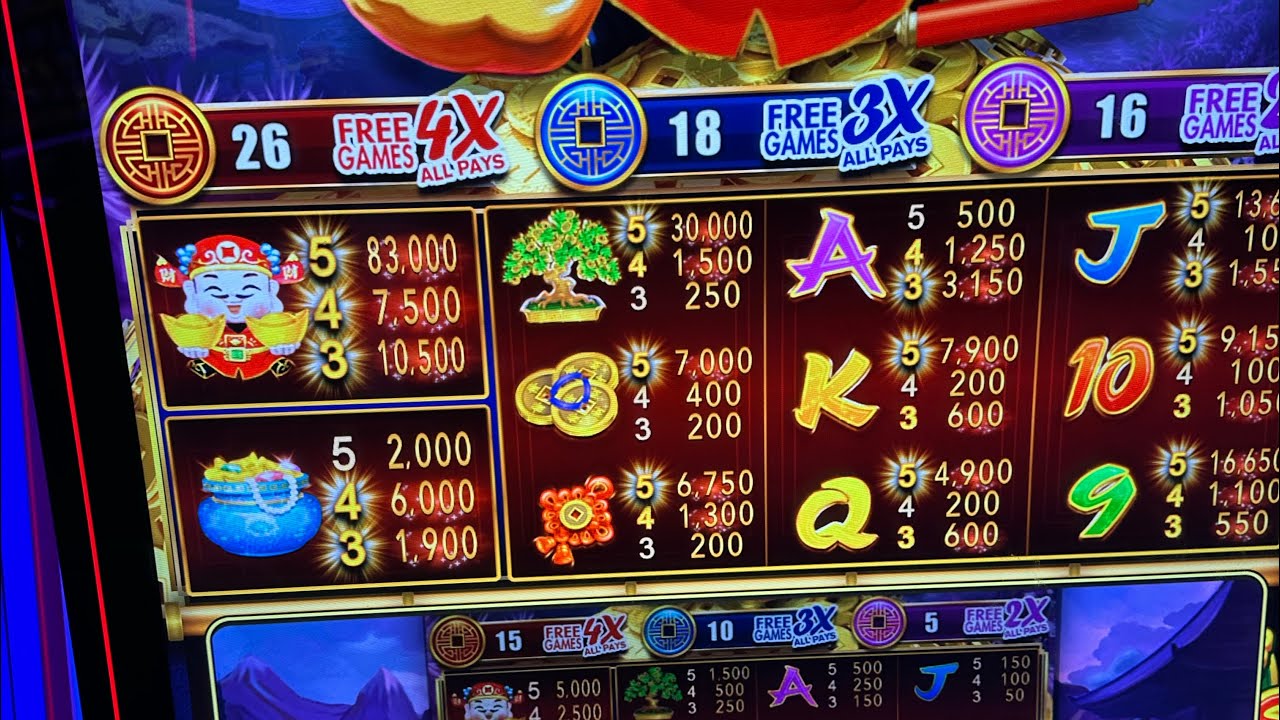 Mississippi Choctaw Slots is live! - YouTube