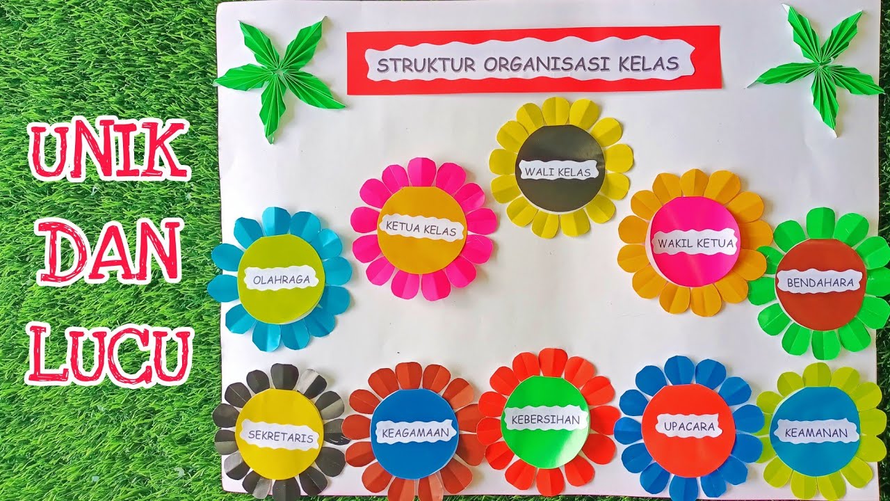 Membuat Hiasan Struktur Organisasi Kelas Kreatif Unik Dan Lucu dari ...