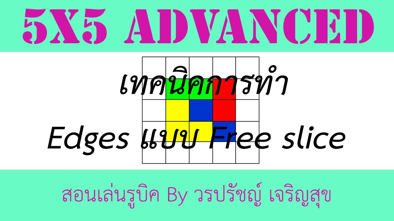 แนวคิดการทำ Edges 5x5 ให้ดีขึ้นด้วย Free slice - YouTube