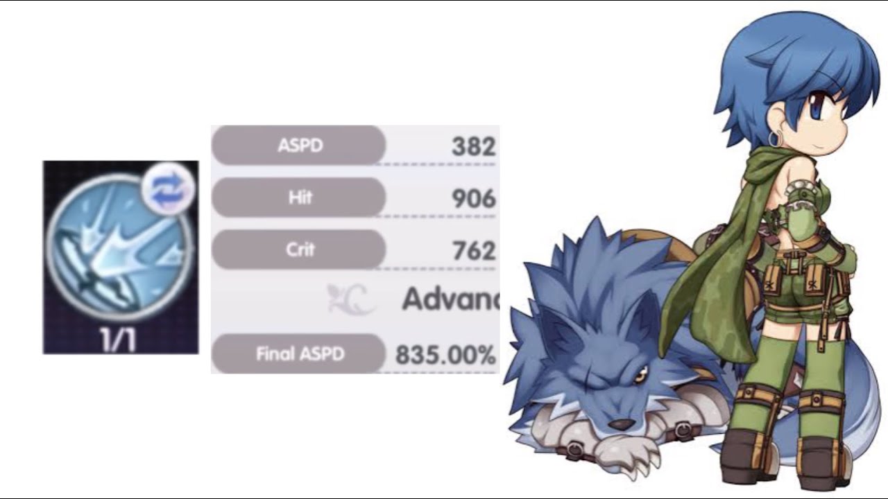 ROX Build Ranger Yang Bisa Precision Shoot ‘Terus Menerus’!!! - YouTube