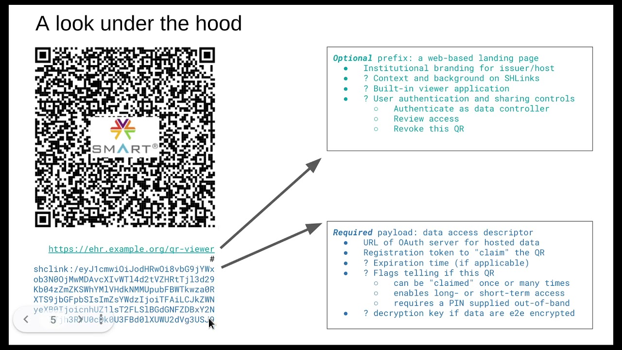 Design Sketch: SMART Health Links - YouTube