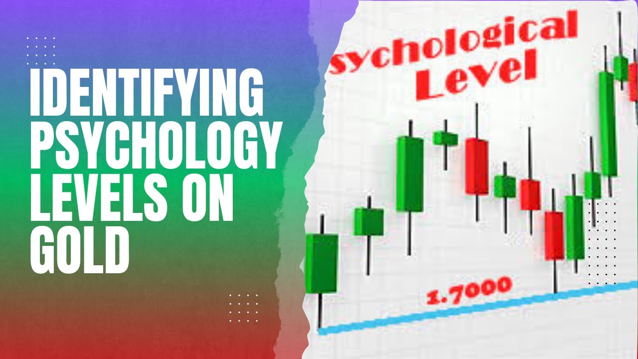 Identifying Psychological Levels on GOLD CHART - YouTube