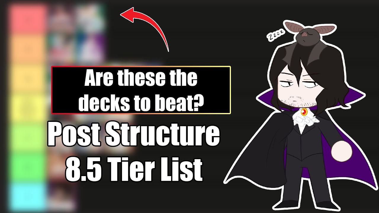 [OP08.5] Post ST15-ST20 Tier List What's The Best Deck? | One Piece ...