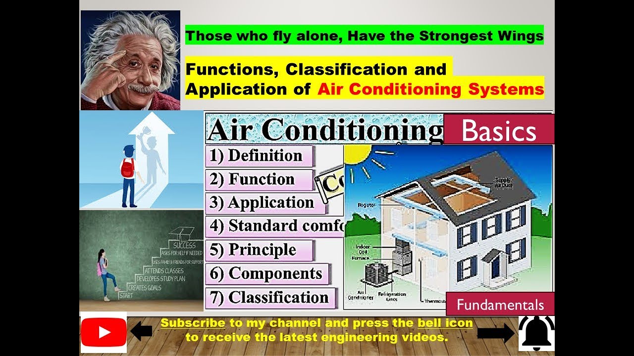 Functions, Classification and Application of AIR CONDITIONING SYSTEMS ...