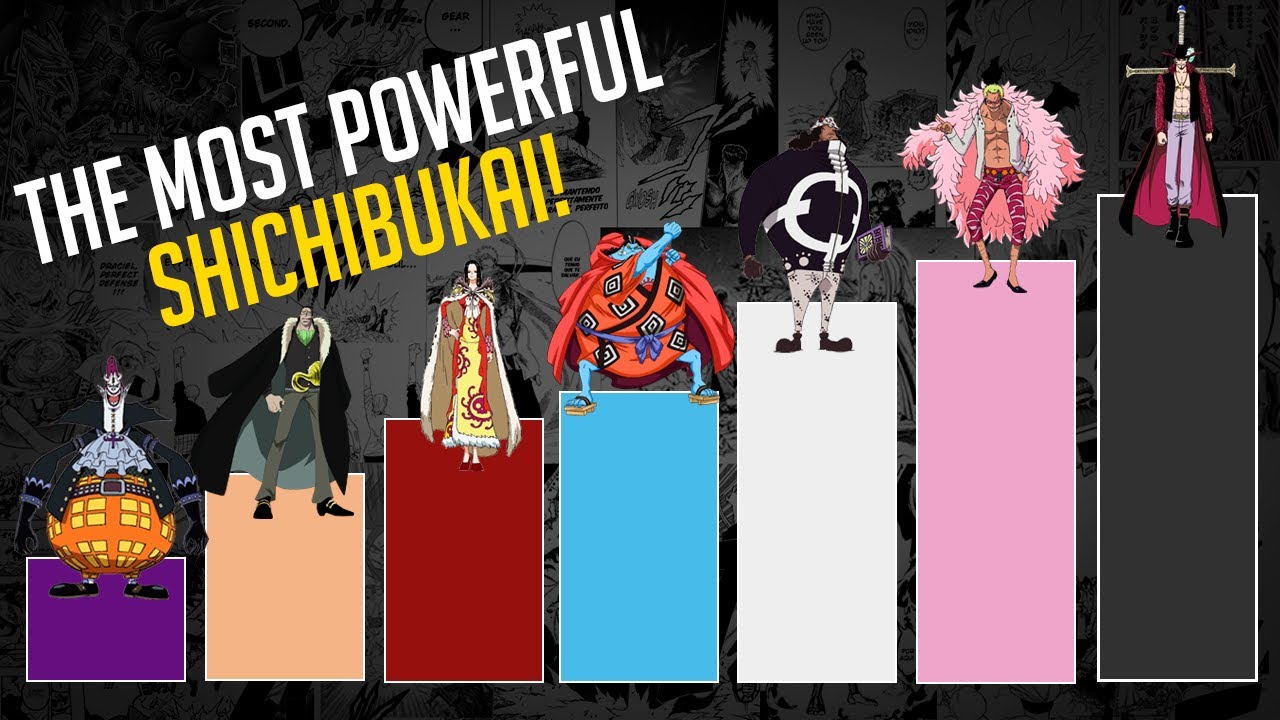 SHICHIBUKAIS POWER LEVELS | ONE PIECE | The Nerd Sensei Channel - YouTube