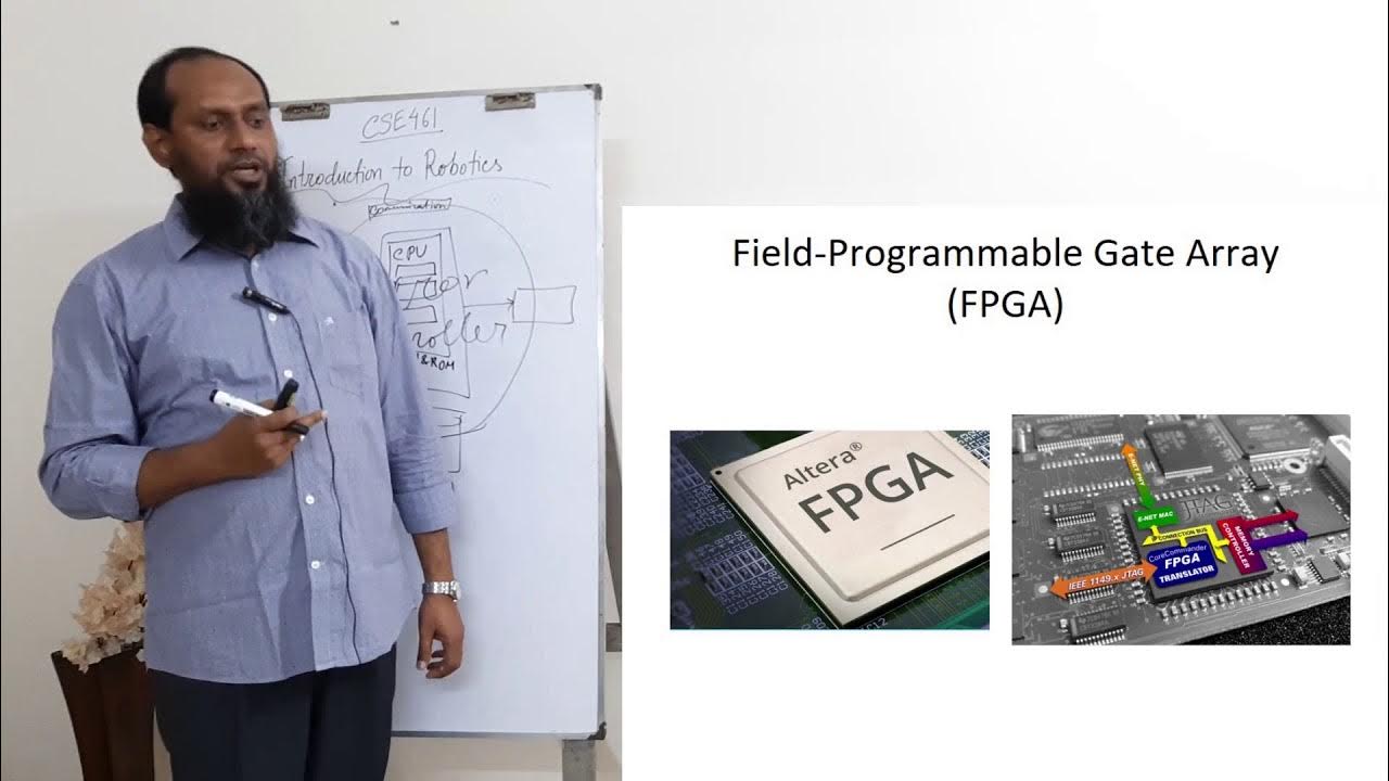 Intro Part-7 - YouTube