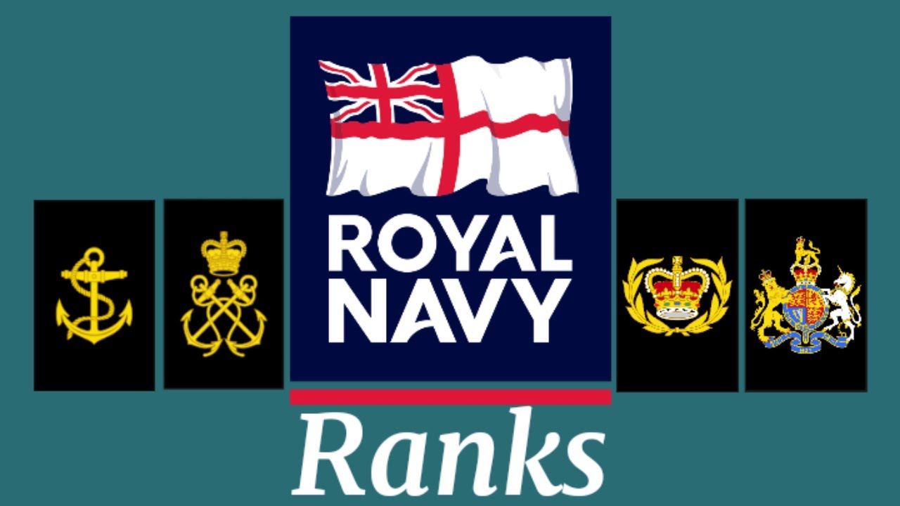 ROYAL NAVY RANKS - YouTube