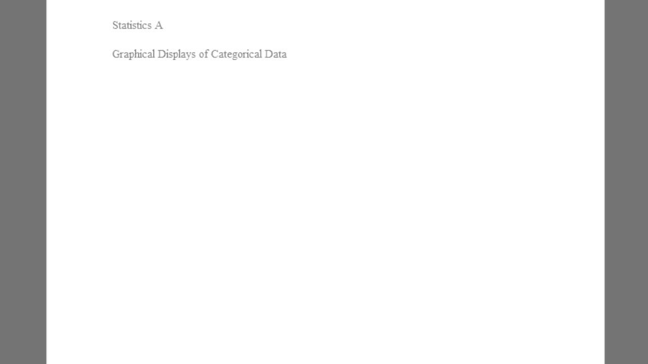Statistics A - Graphical Displays of Categorical Data - YouTube