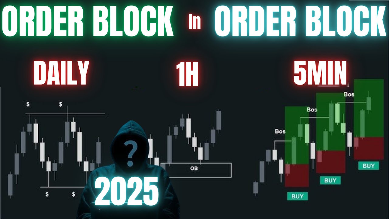 Best Order Block Trading Strategy in 2025 - YouTube