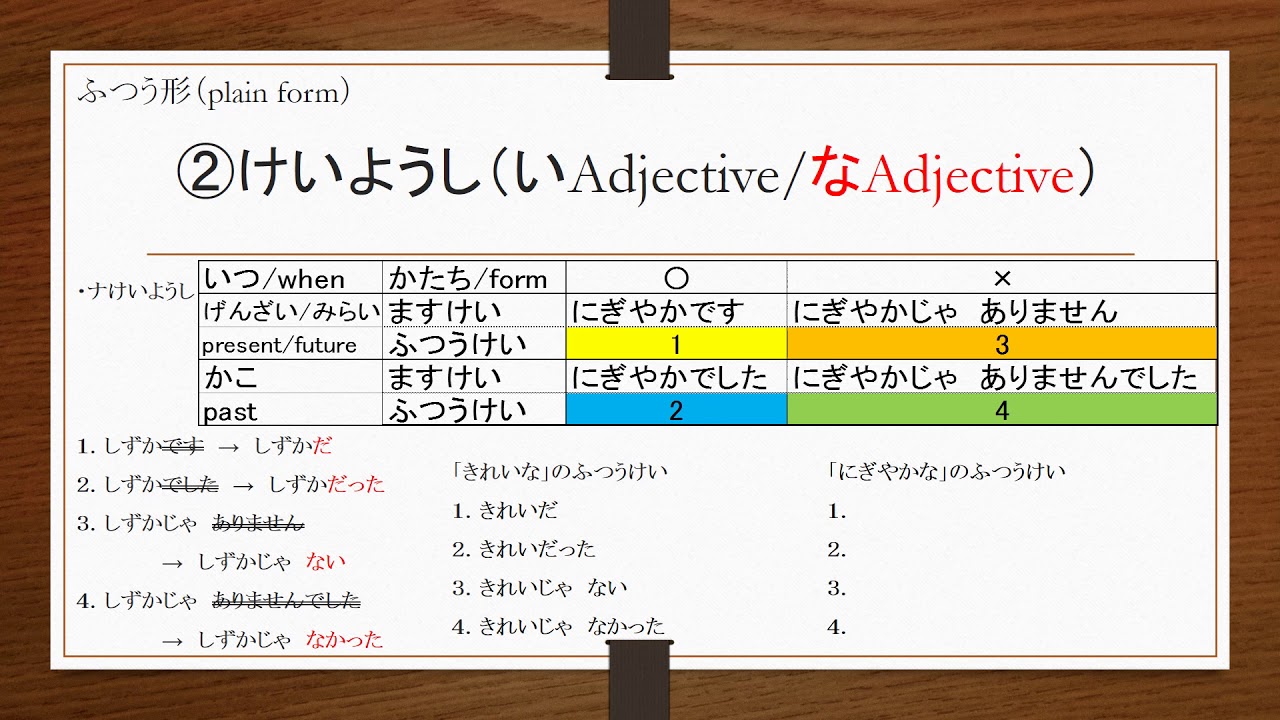 LCB 043 video lesson / How to learn Japanese futu form3 - YouTube