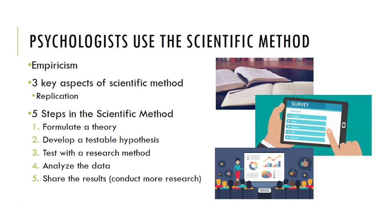 Psychology The Scientific Method Unit 1 Notes YouTube psychology-the-scientific-method-unit-1-notes-youtube